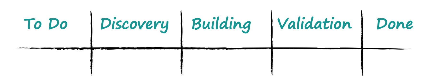 Exporting your data - Pacemkr